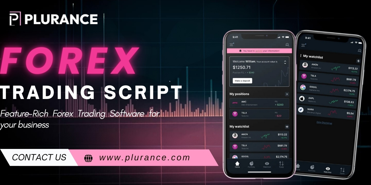 Forex trading script|Whitelabel forex trading software